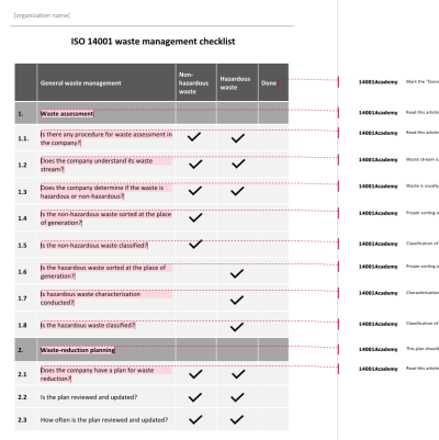 ISO 14001 Waste Management Checklist