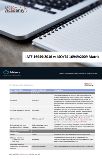 IATF 16949:2016 vs. ISO/TS 16949:2009 Matrix IATF 16949:2016 vs. ISO/TS 16949:2009 Matrix