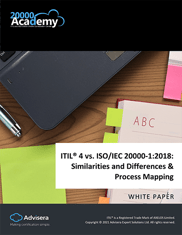 ITIL 4 vs. ISO/IEC 20000-1:2018: Similarities and Differences & Process ...