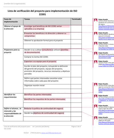 Lista de verificación del proyecto para implementación de ISO 22301