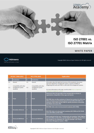 ISO 27001 vs. ISO 27701 Matrix | Free PDF