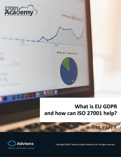 What is EU GDPR, and How Can ISO 27001 Help?