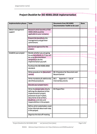 Project Checklist for ISO 45001 Implementation