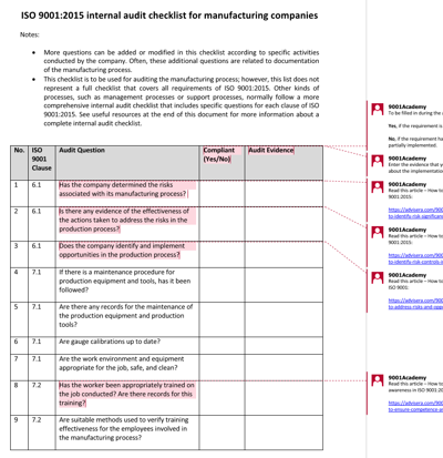 ISO 9001 Internal Audit Checklist for Manufacturing Companies
