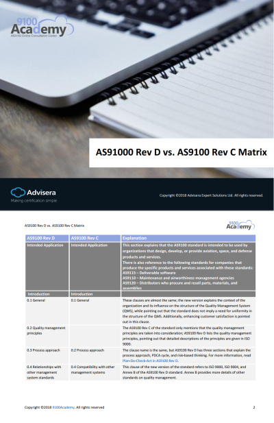 AS9100 Rev D vs. AS9100 Rev C Matrix