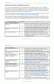 AS9100 Rev D Transition Checklist