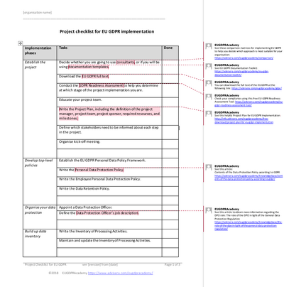 Project Checklist for EU GDPR Implementation