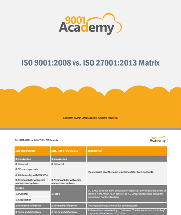 ISO 9001 vs. ISO 27001 matrix